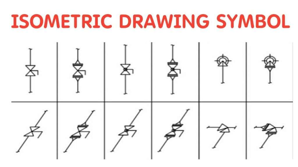 STRUCTURAL DRAWING SYMBOLS..2023 very easy - FITTER KI PURI JANKARI