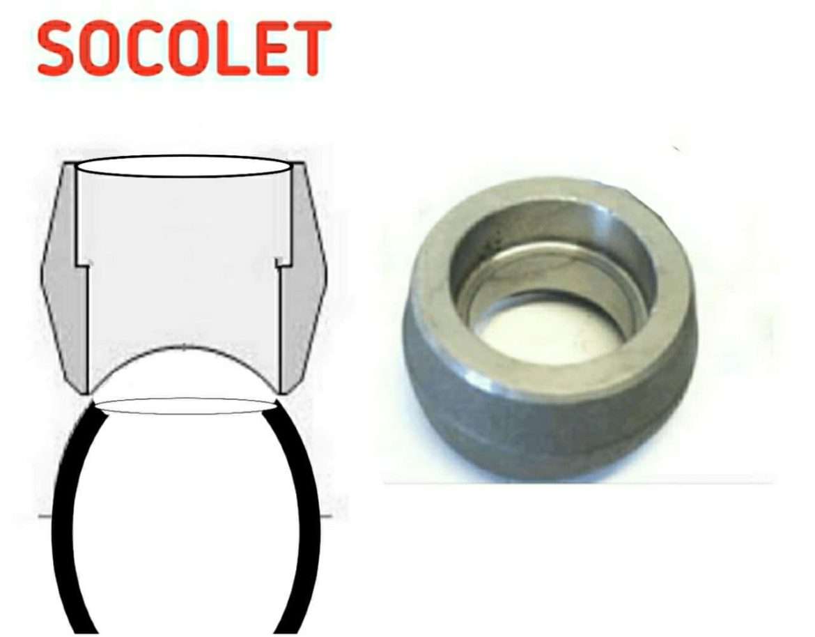 Types of Olets Types of weldolet (ओ-लेट के प्रकार) - FITTER KI PURI JANKARI