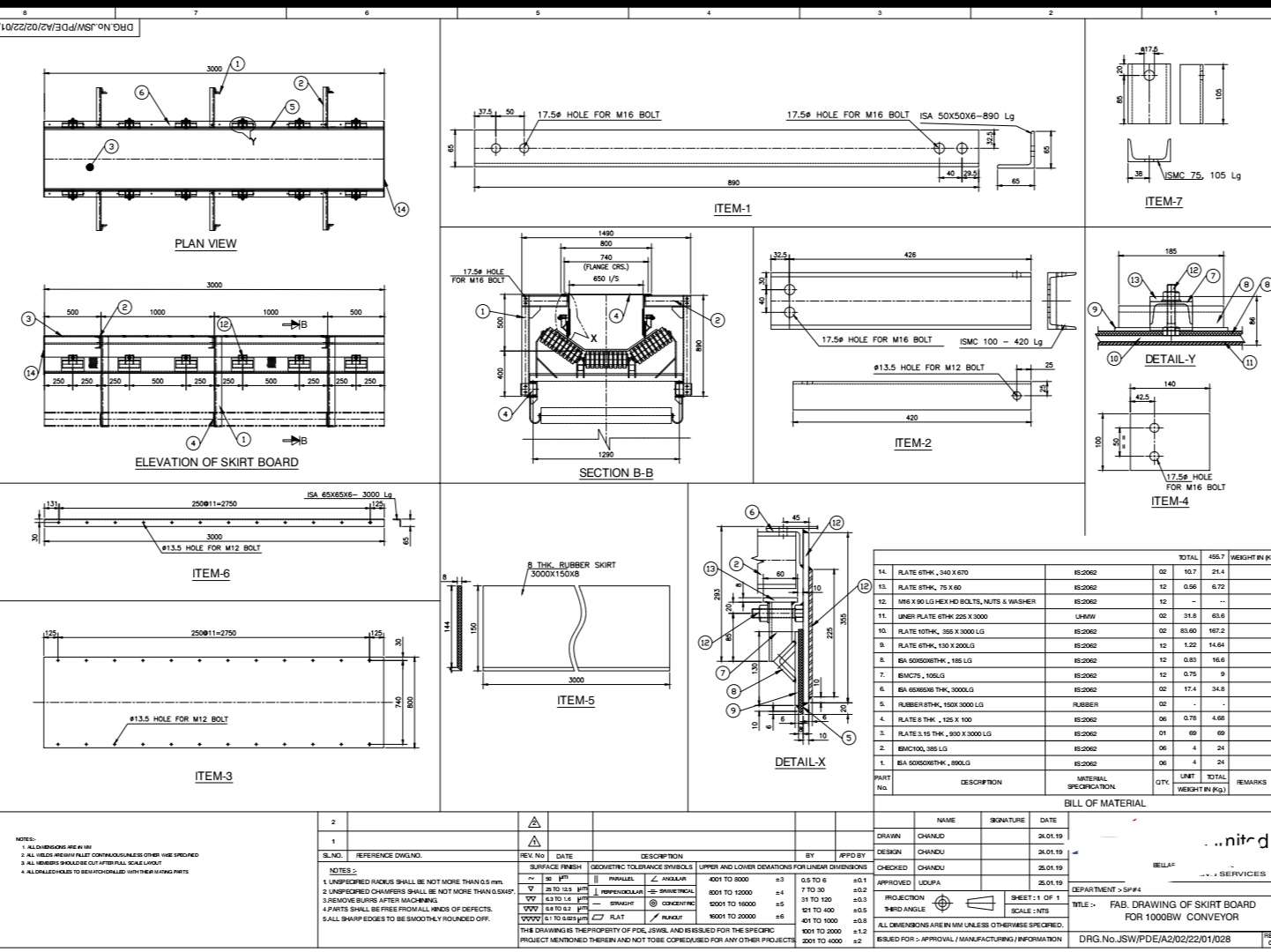 structure drawing structure drawing pdf files 2023 - FITTER KI PURI JANKARI