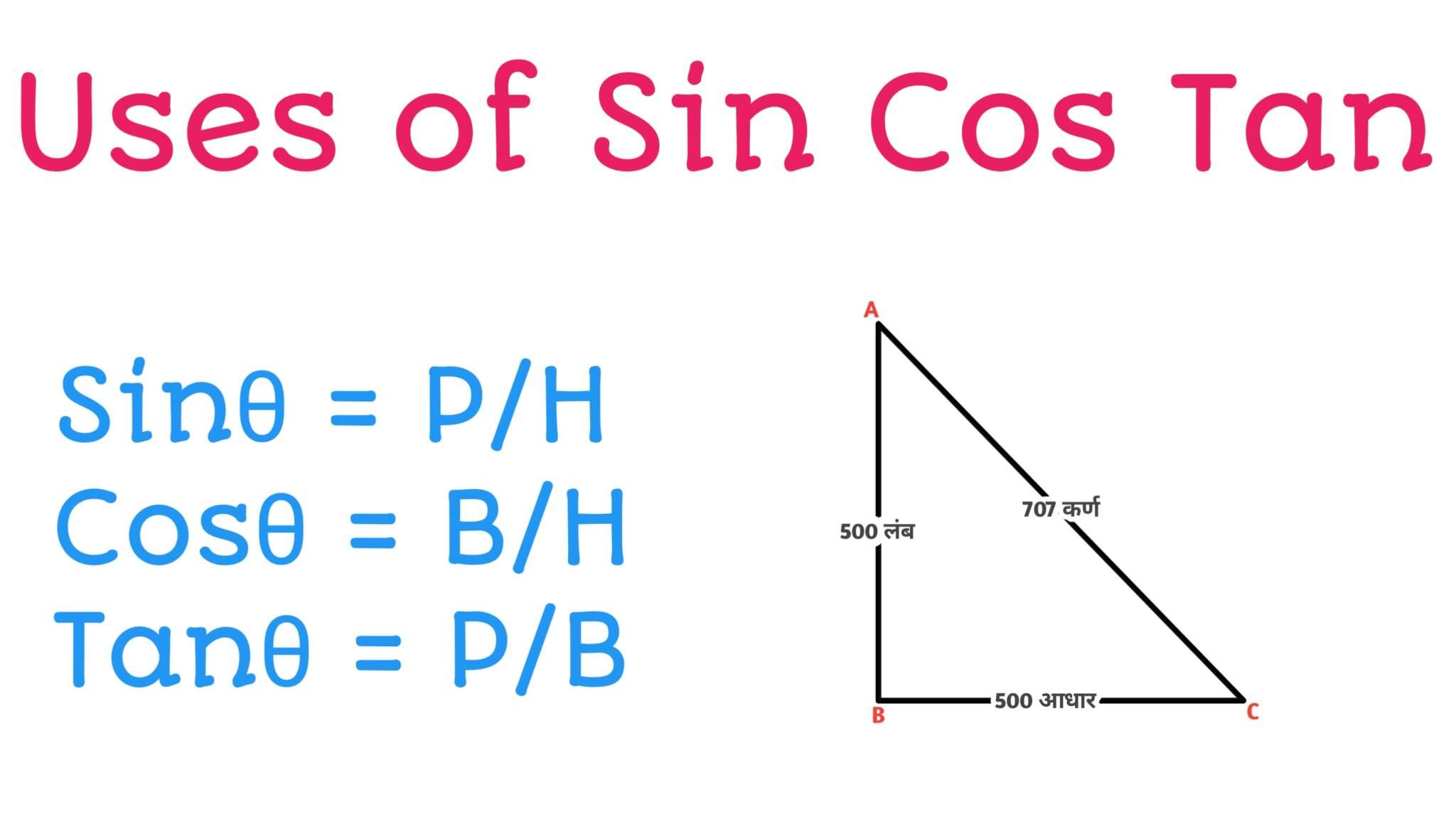 Uses of Sin Cos Tan - FITTER KI PURI JANKARI