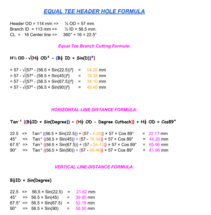 equal tee header hole formula pdf - FITTER KI PURI JANKARI