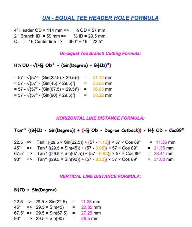 unequal tee branch header hole formula pdf - FITTER KI PURI JANKARI