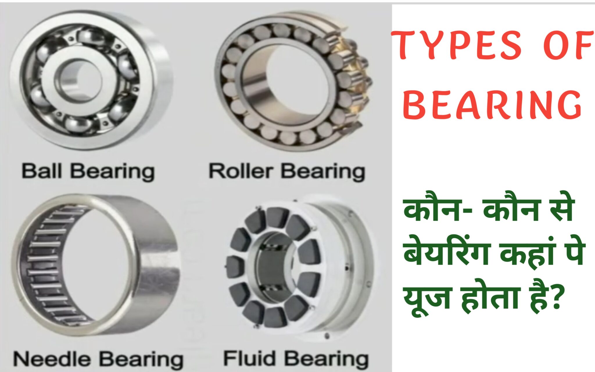 Types of bearing in hindi - FITTER KI PURI JANKARI